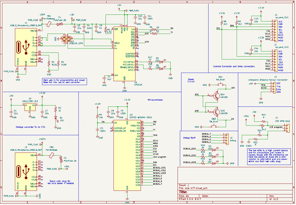 ECE477 Course Documents