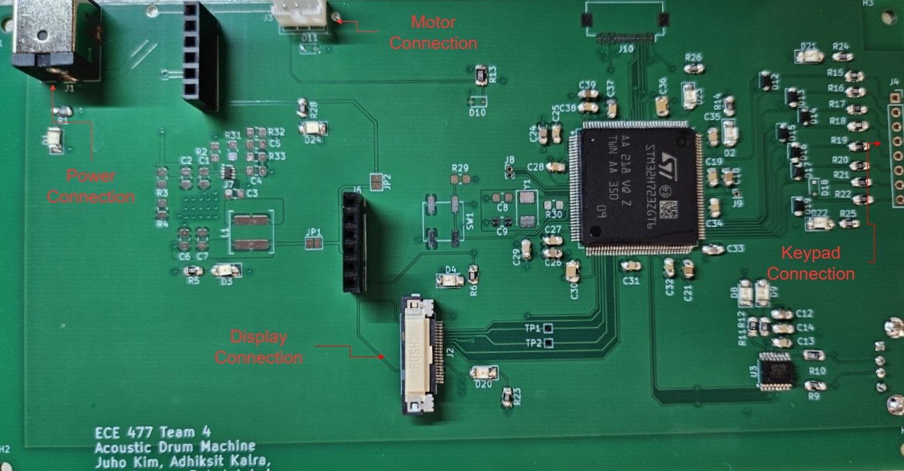 ECE477 Course Documents