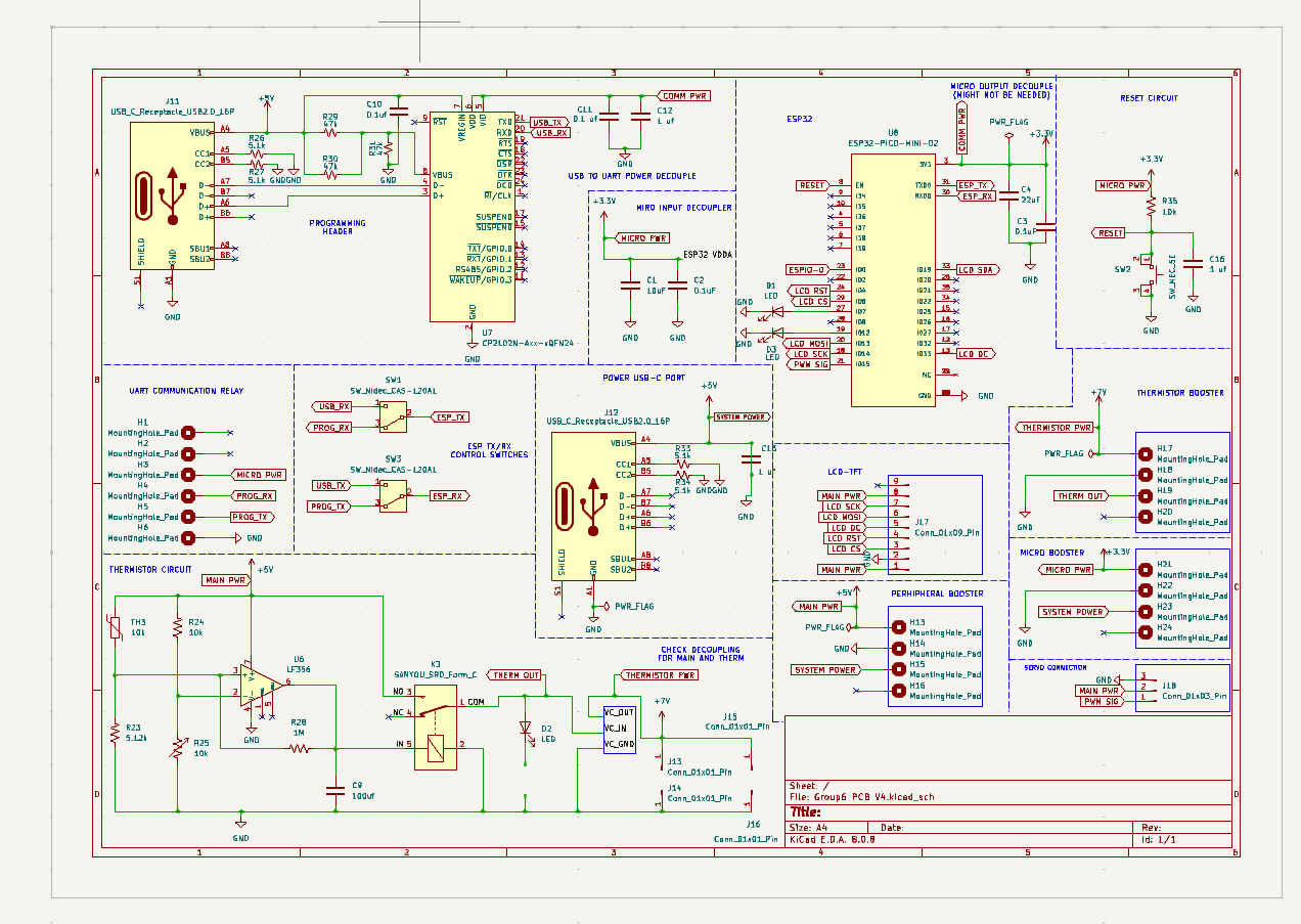 ECE477 Course Documents