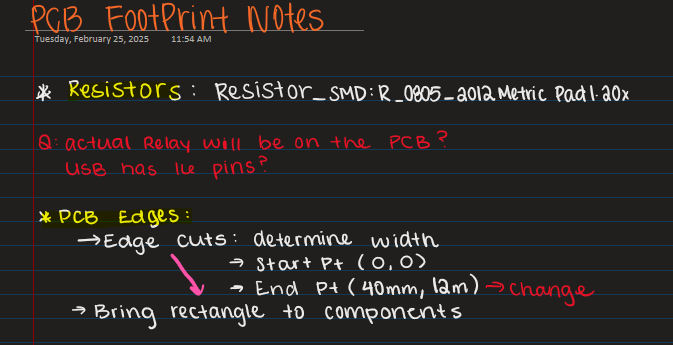 ECE477 Course Documents