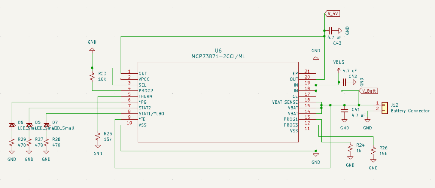 ECE477 Course Documents