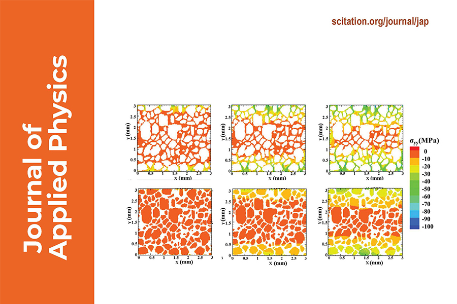 Paper featured on cover of Journal of Applied Physics - School of ...