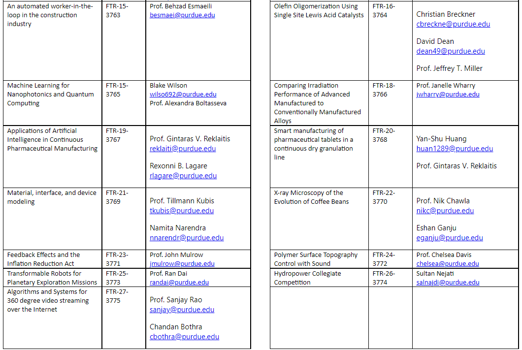 First Time Researcher Fellowship – Apply by 10/24 - AAE Flight Plan ...