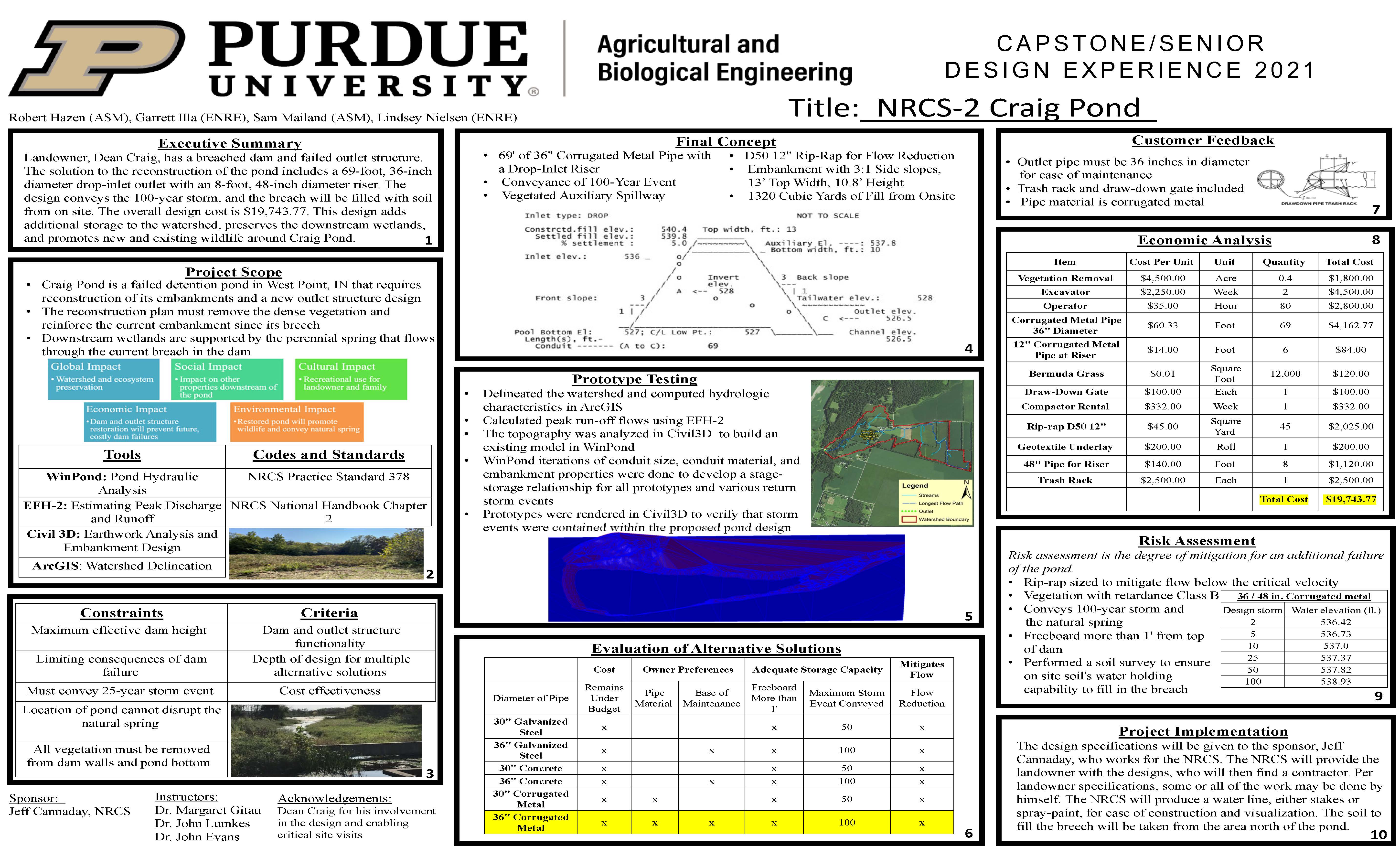 2021 Senior Capstone/Design Projects - Agricultural & Biological ...