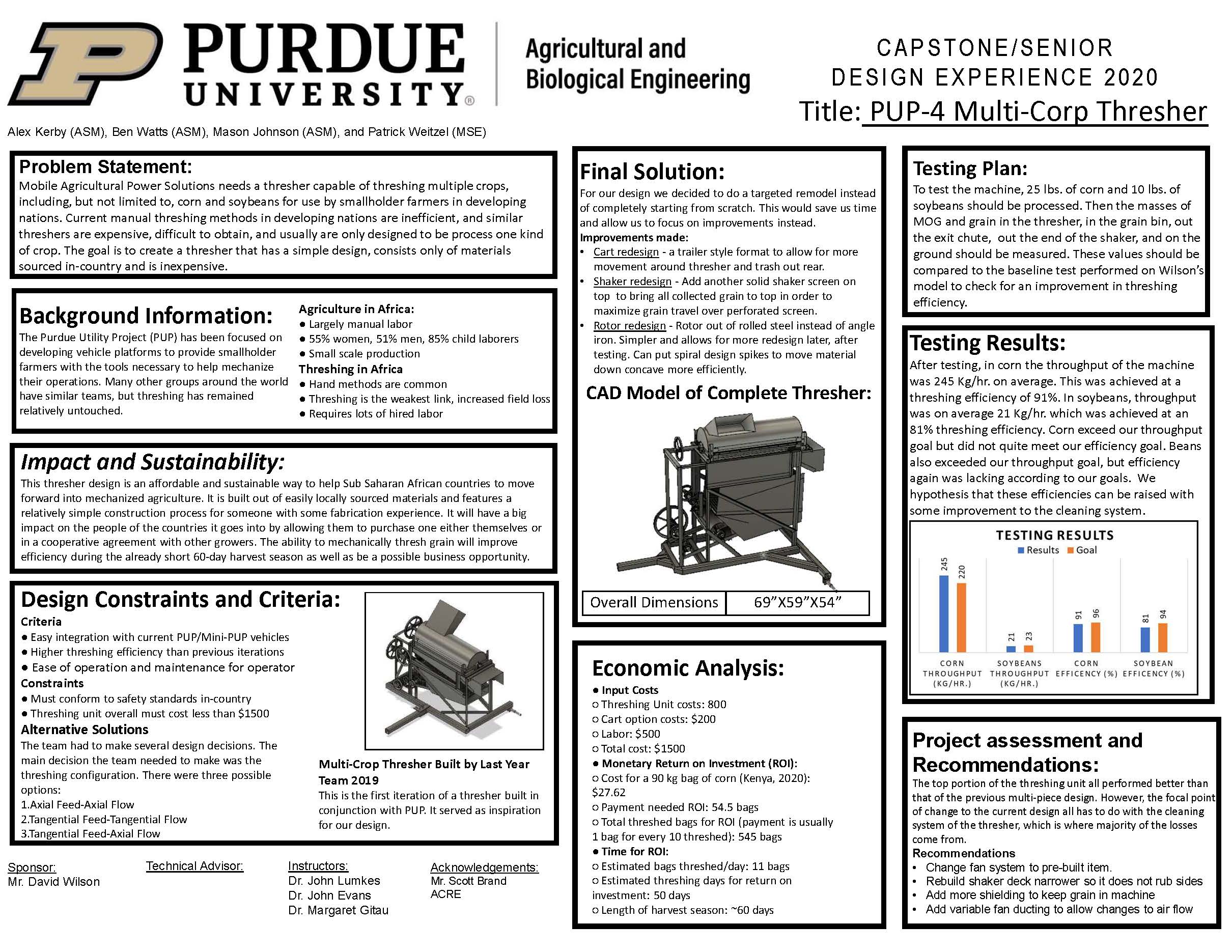 2021 Senior Capstone/Design Projects - Agricultural & Biological ...