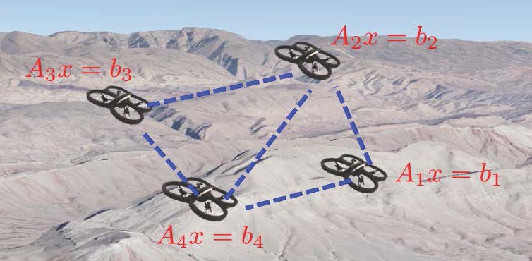 Research - Autonomous & Intelligent Multi-agent Systems (AIMS) Lab ...