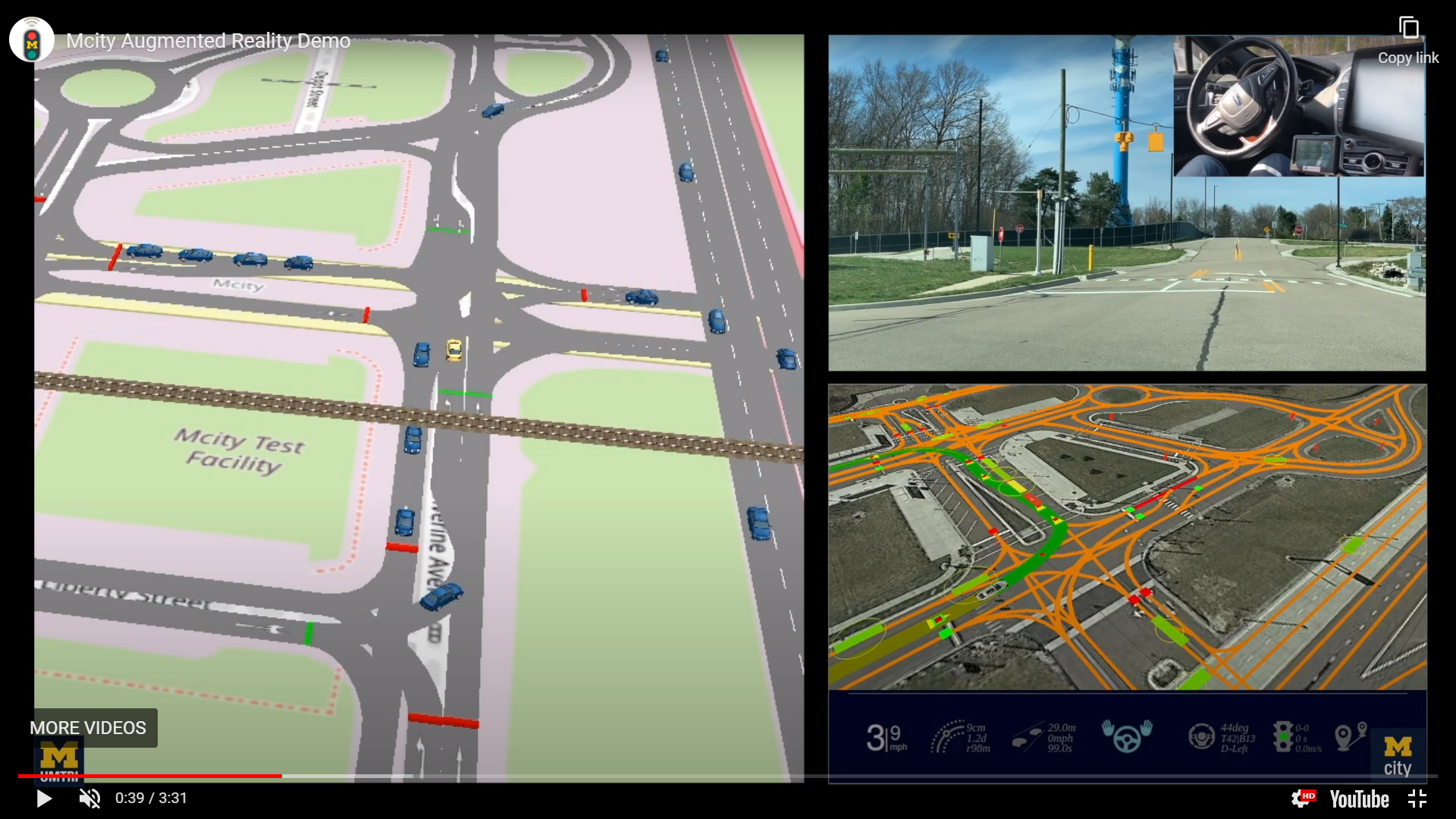 Intelligent Vehicle Testing And Evaluation Connected Automated And Intelligent Vehicle Testing And Evaluation Connected Automated And