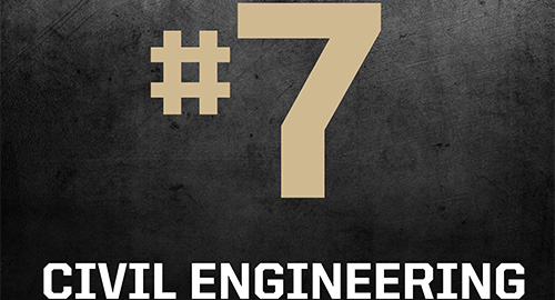 Purdue Civil Engineering Burke Graduate Program ranked #7 in the nation ...