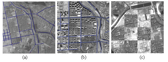 Linear Features in Photogrammetry - Lyles School of Civil Engineering ...
