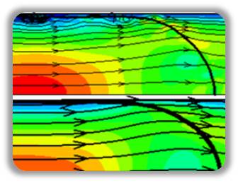 Microscale Transport and Microchannels