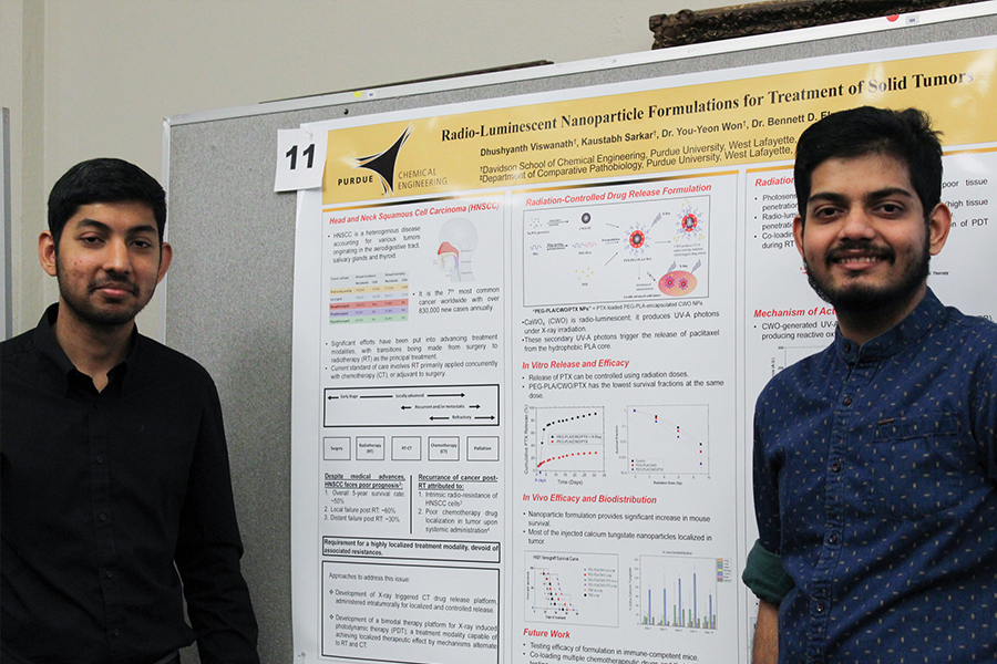 ChE graduate students finish 2nd in HHS Competition - Davidson School ...