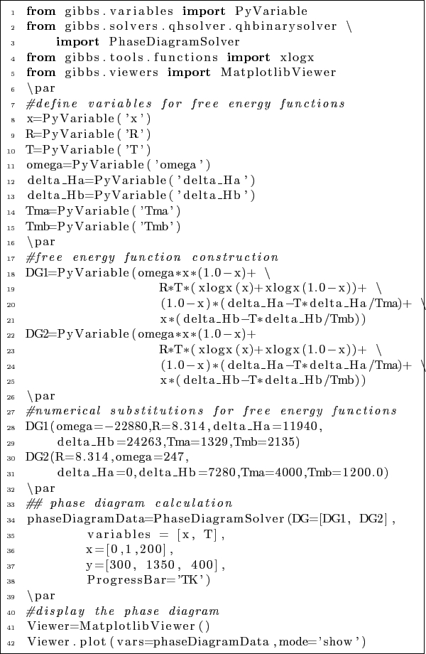 Open Source Symbolic Thermodynamics and Kinetics of Materials ...