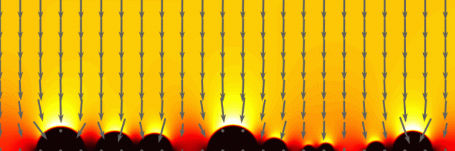 Lithium Dendrite Growth Thermodynamics and Kinetics – Laboratory of ...