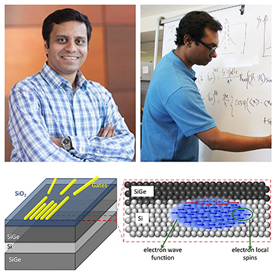 Silicon provides means to control quantum bits for faster algorithms - Elmore Family School of ...