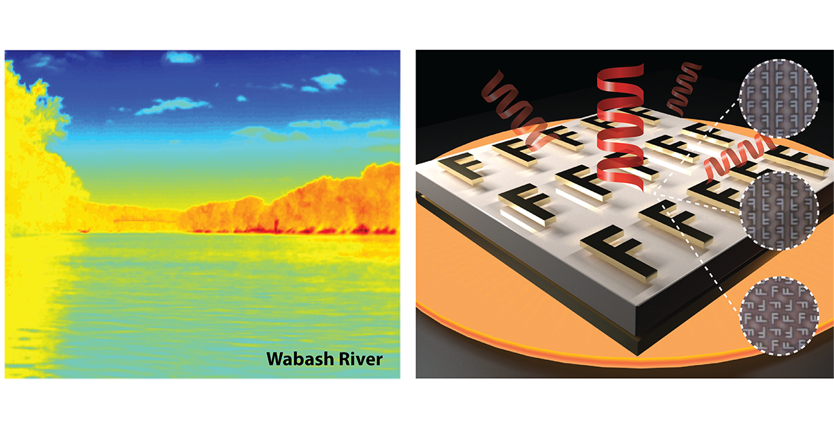 Researchers at Purdue University Uncover a New Method for Generating ...