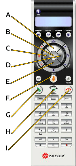 Knoy 202: Videoconference - Engineering Computer Network - Purdue ...