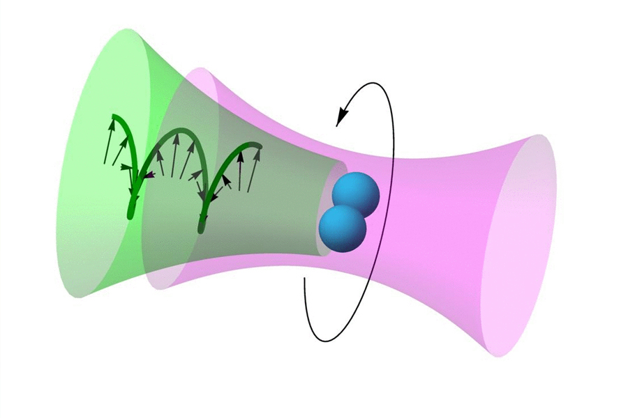 ECE’s Li creates world’s fastest man-made spinning object - News ...
