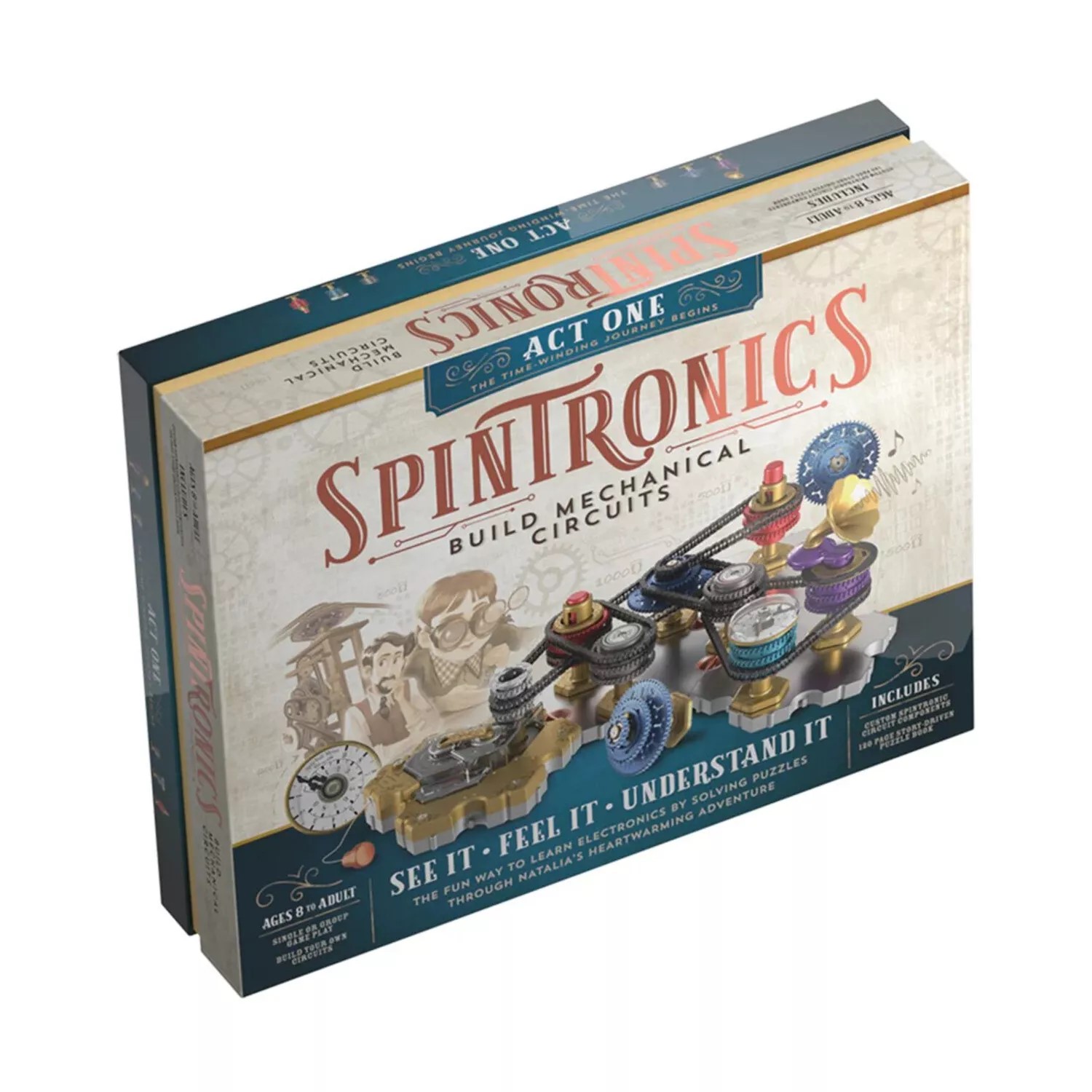 Spintronics Act One — INSPIRE Research Institute for Pre-College ...