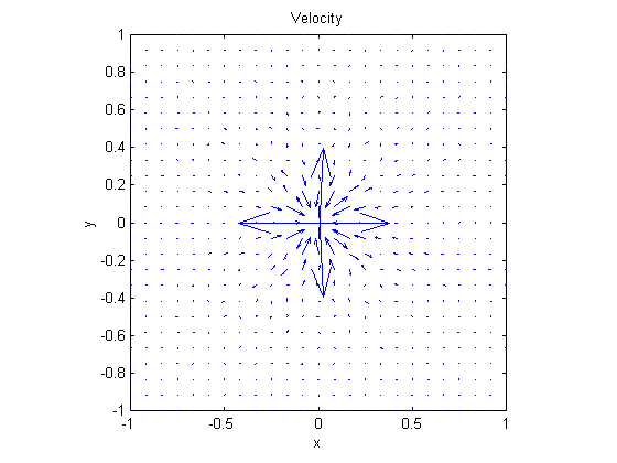 Index of /ME513/animations