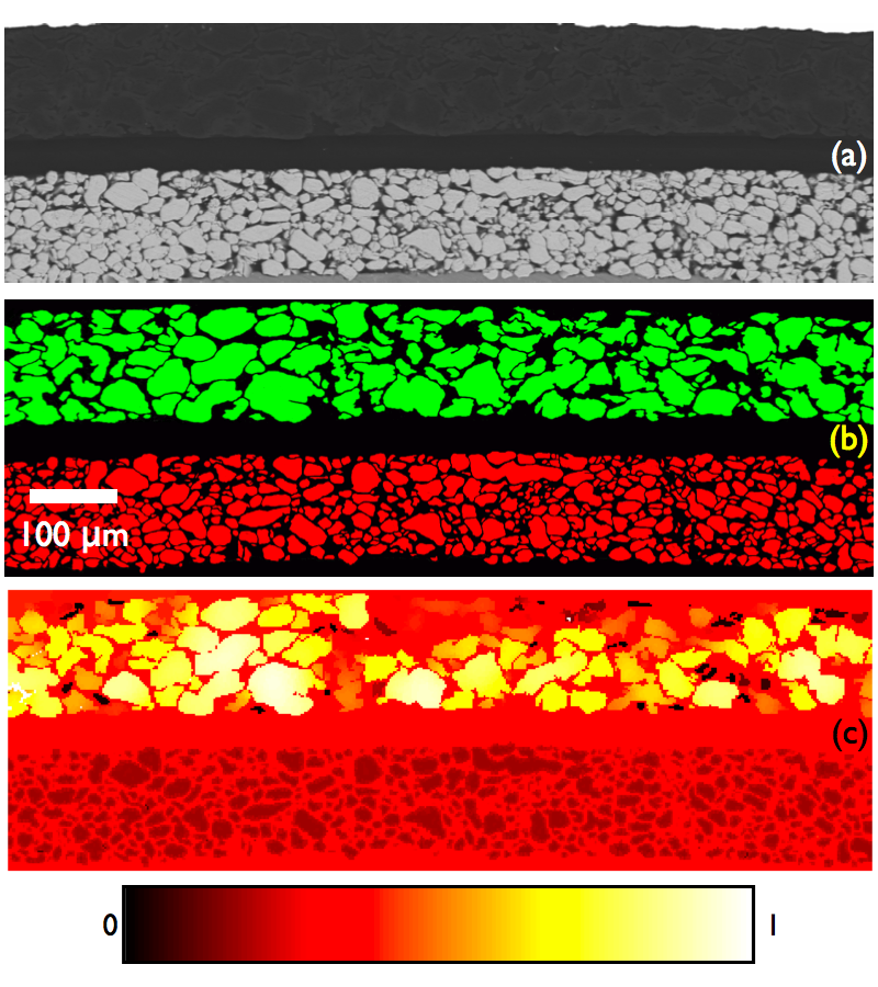 Batteries by Design - Materials Engineering - Purdue University
