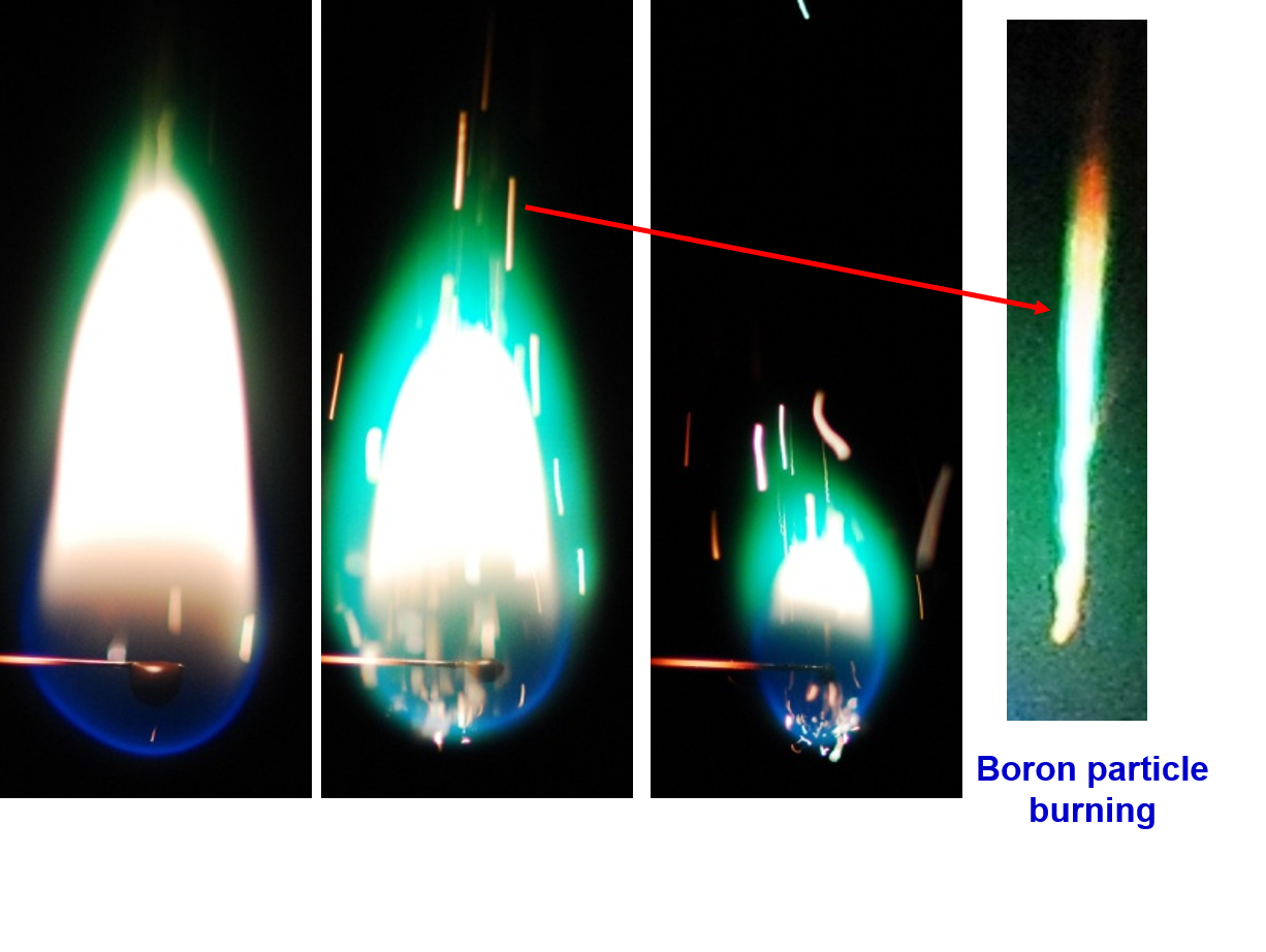 Novel Fuels and Propellants for High-speed Propulsion - Propulsion and ...