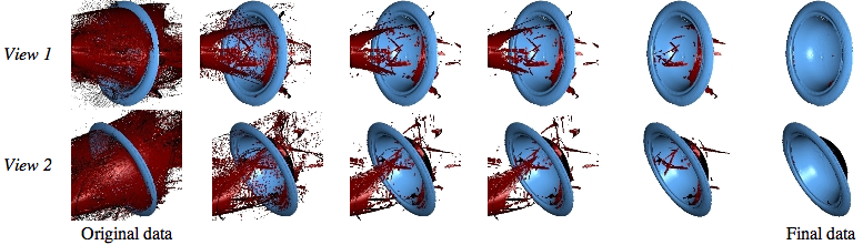 3D Modeling of Optically Challenging Real-World Objects