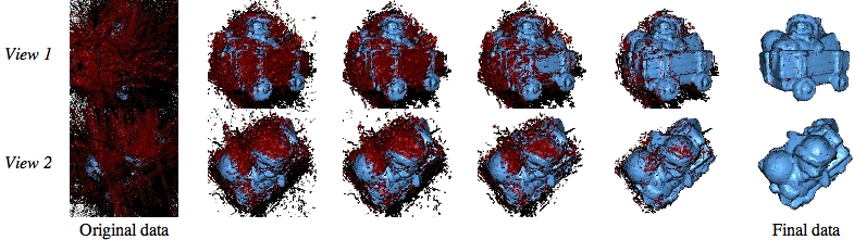 3D Modeling of Optically Challenging Real-World Objects