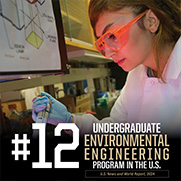 EEE ranked 12th undergraduate program in the nation by U.S. News ...