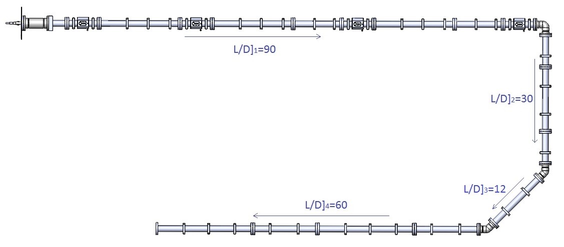Large Diameter Horizontal Two-Phase Flow | PU-NE TRSL