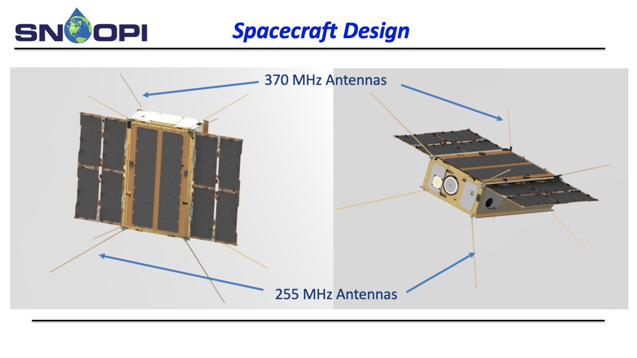 Earth Remote Sensing with Signals of Opportunity - Vertically Integrated Projects - Purdue ...