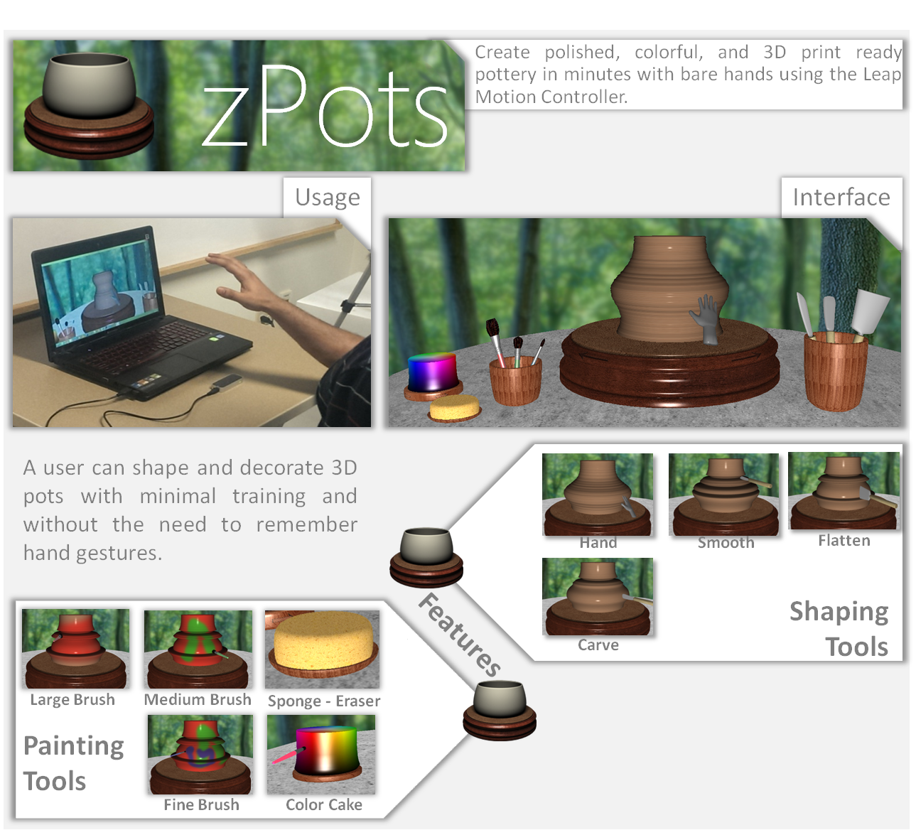 zPots : A Virtual Pottery Experience Through Spatial Interactions Using ...