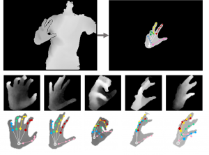 DeepHand: Robust Hand Pose Estimation by Completing a Matrix Imputed ...