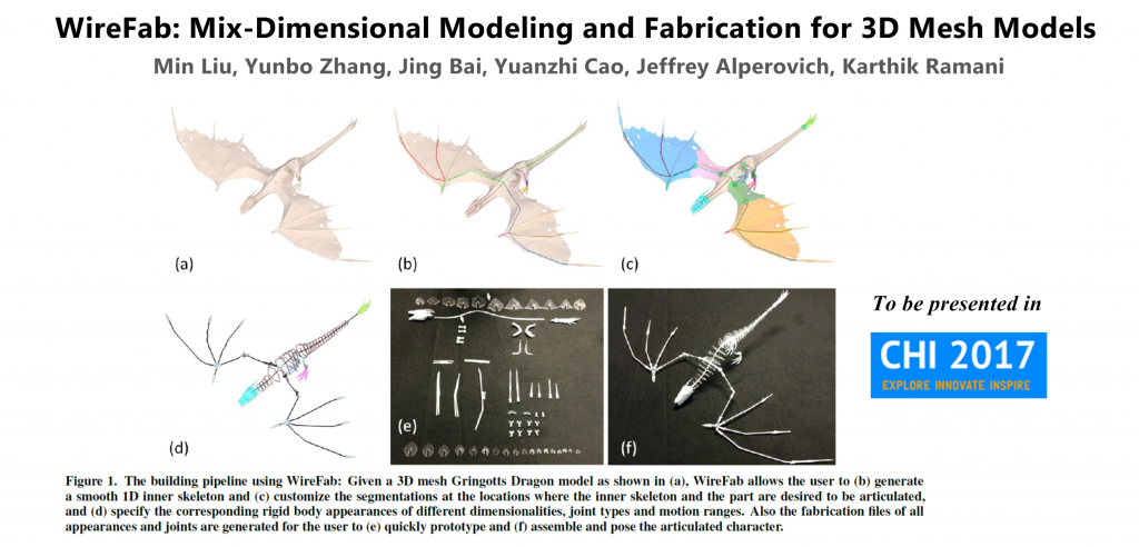 WireFab: Mix-Dimensional Modeling and Fabrication for 3D Mesh Models ...