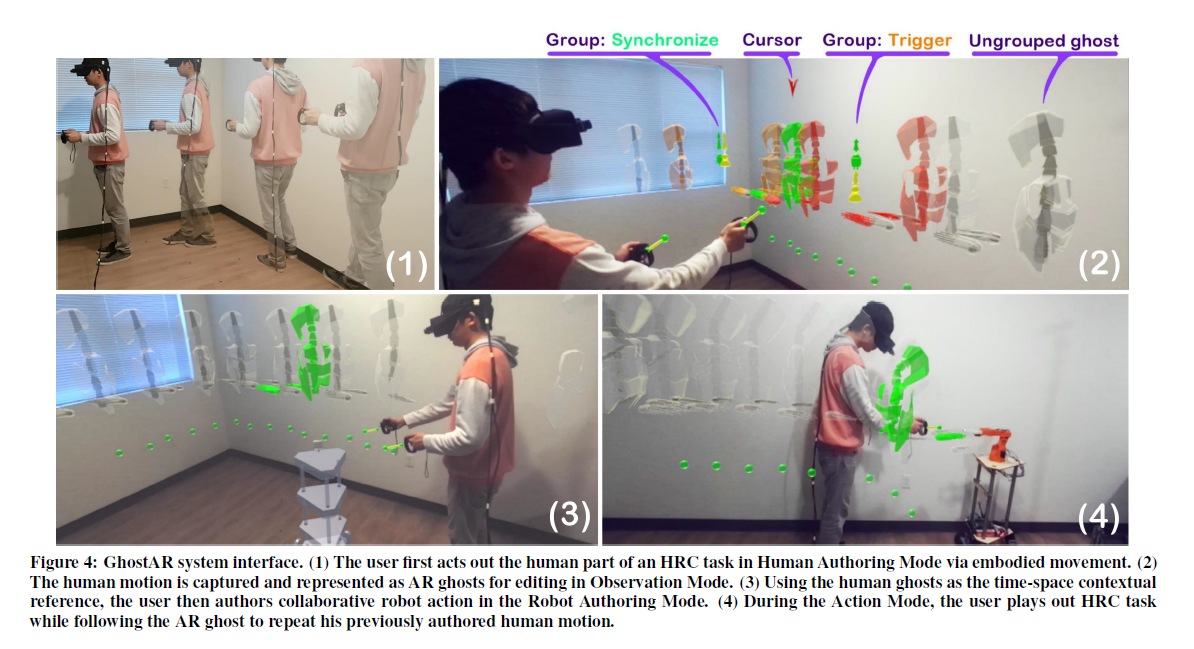 C Design Lab at UIST 2019, New Orleans - Convergence Design Lab, Purdue ...