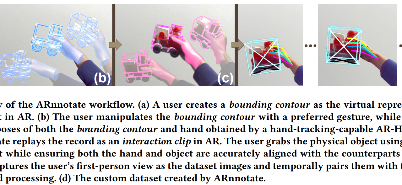 ARnnotate: An Augmented Reality Interface for Collecting Custom Dataset of 3D Hand-Object ...