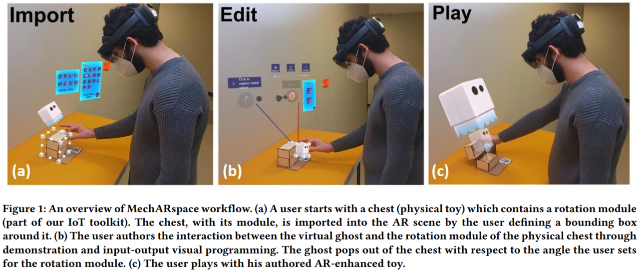 Mecharspace An Authoring System Enabling Bidirectional Binding Of Augmented Reality With Toys