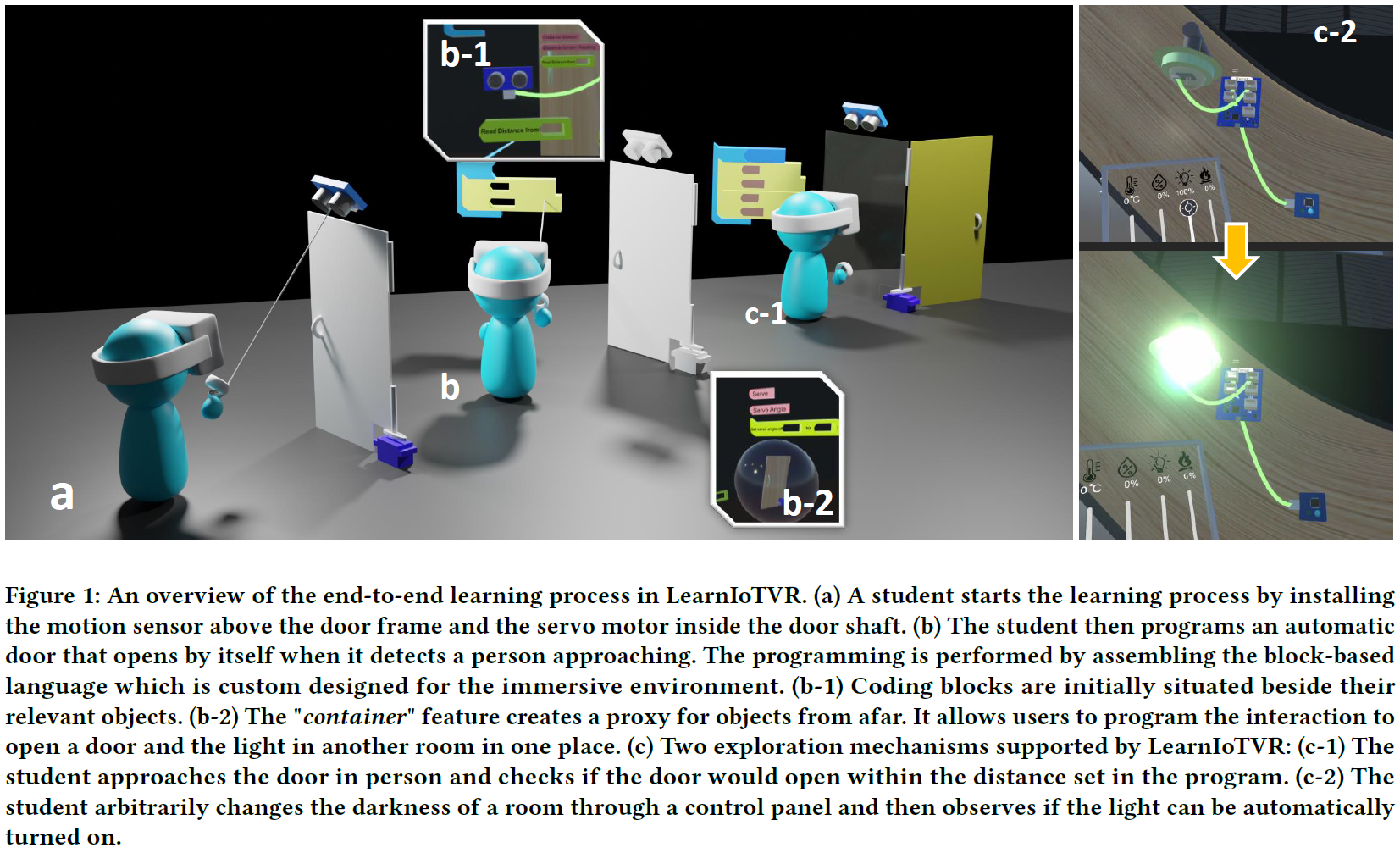 LearnIoTVR: An End-to-End Virtual Reality Environment Providing ...