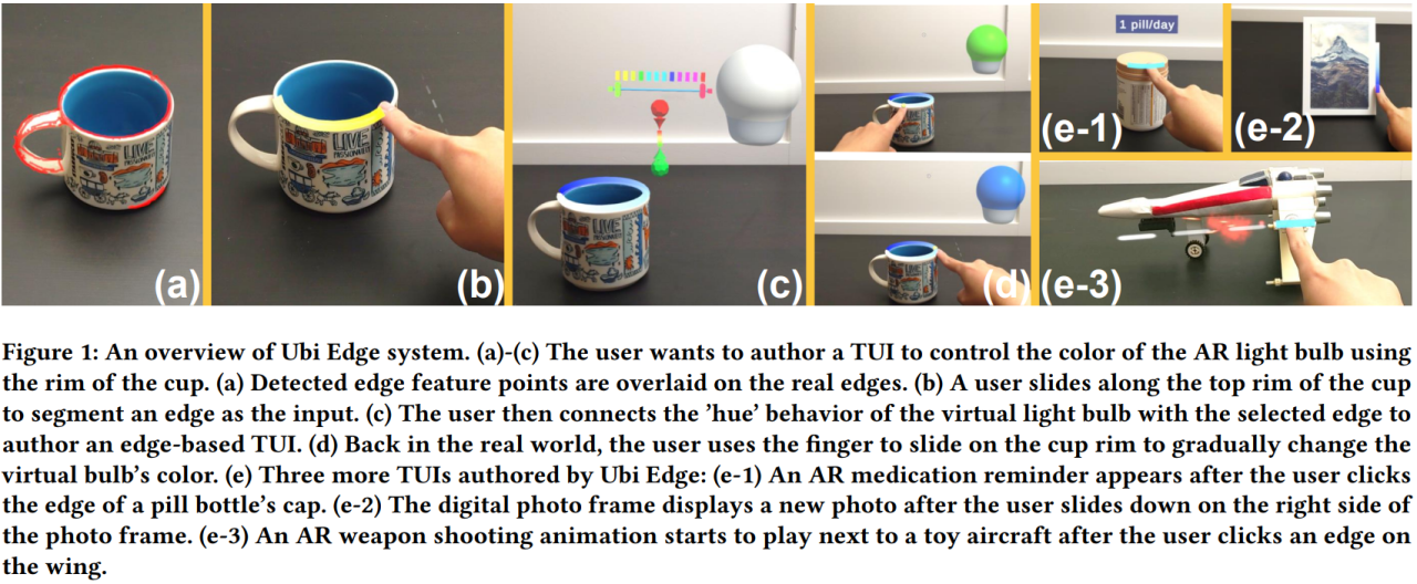 Ubi Edge Authoring Edge Based Opportunistic Tangible User Interfaces In Augmented Reality