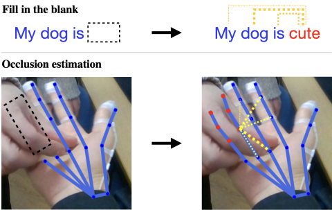 Publications Archives - Convergence Design Lab, Purdue University