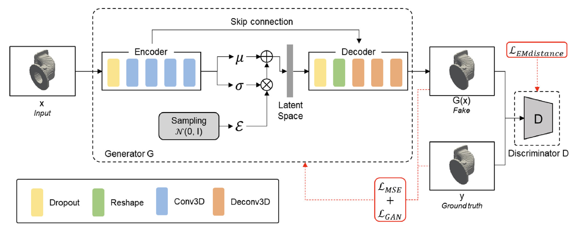 Simplification of 3D CAD Model in Voxel Form for Mechanical Parts Using ...