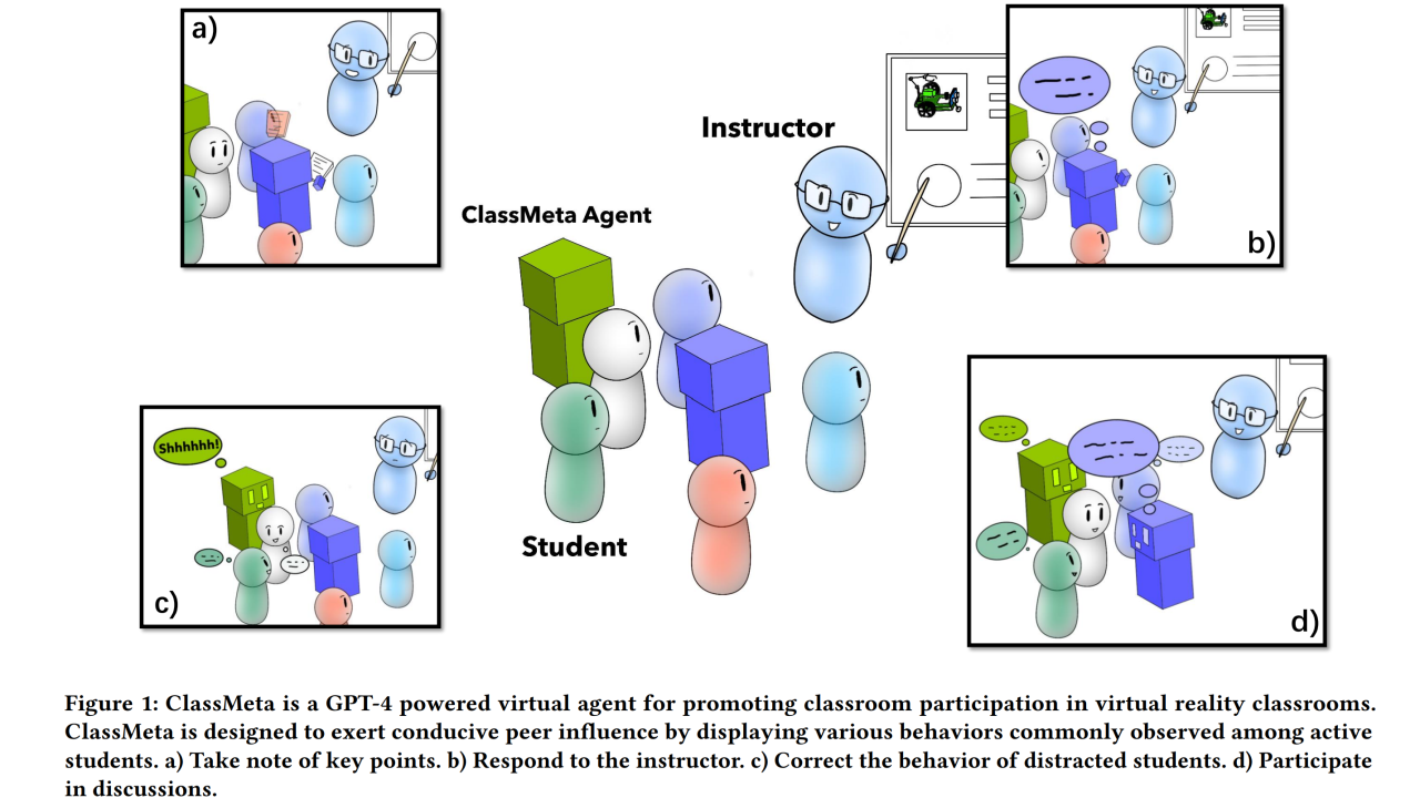 ClassMeta: Designing Interactive Virtual Classmate to Promote VR ...