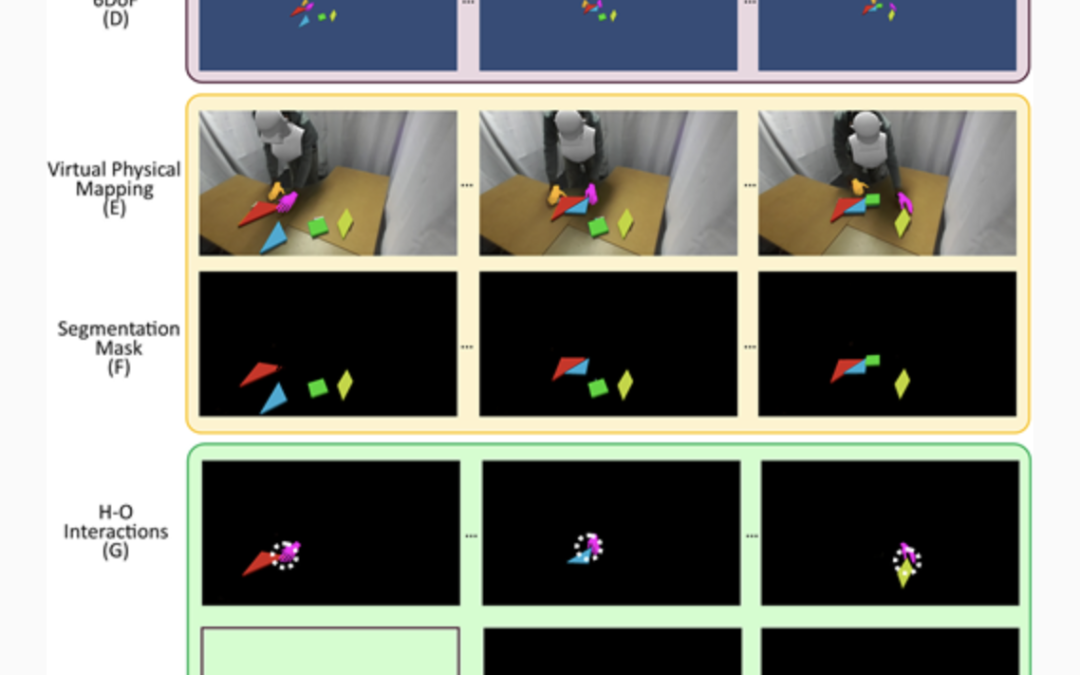 2024 Archives - Convergence Design Lab, Purdue University