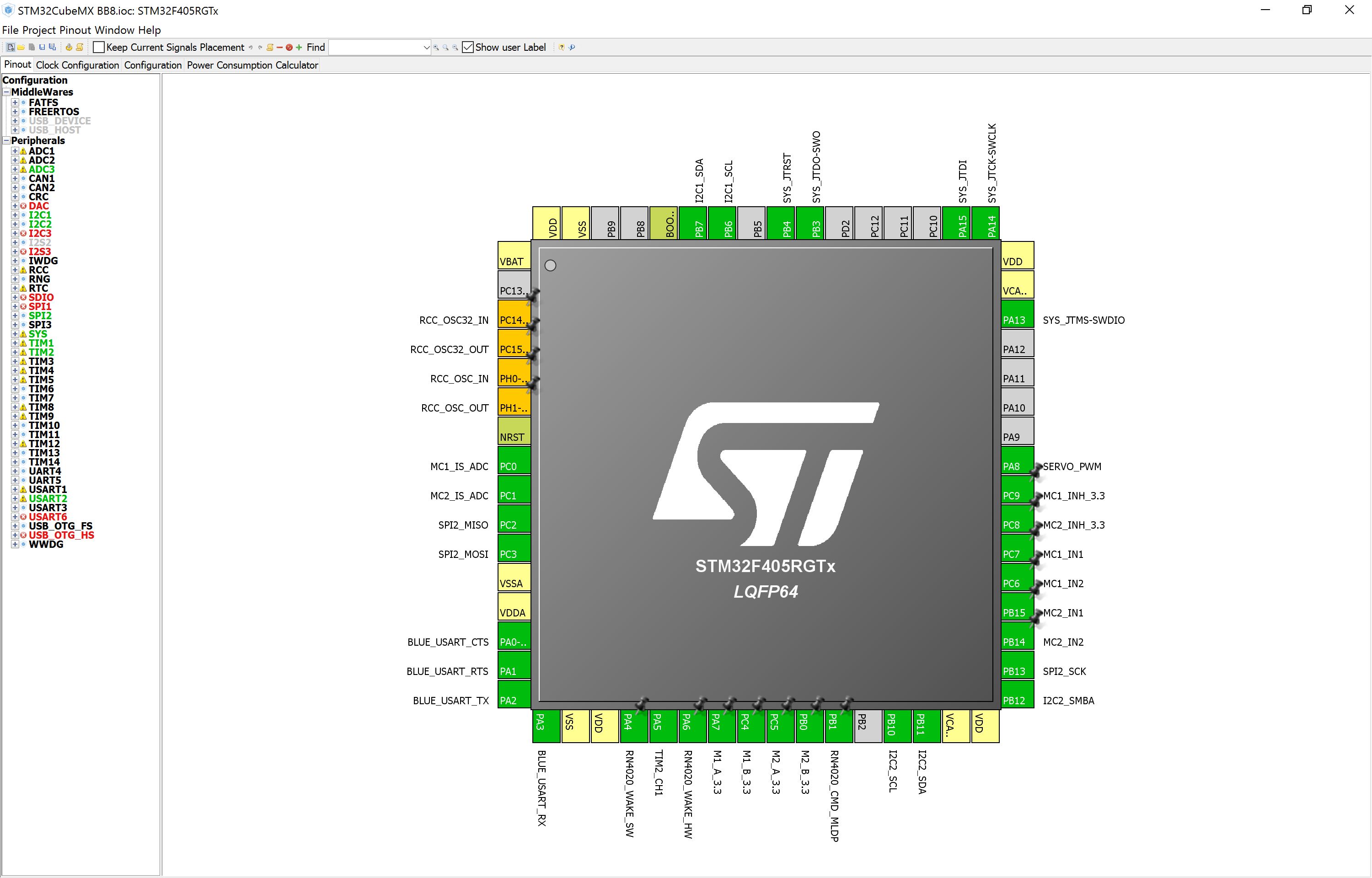ECE477 Course Documents