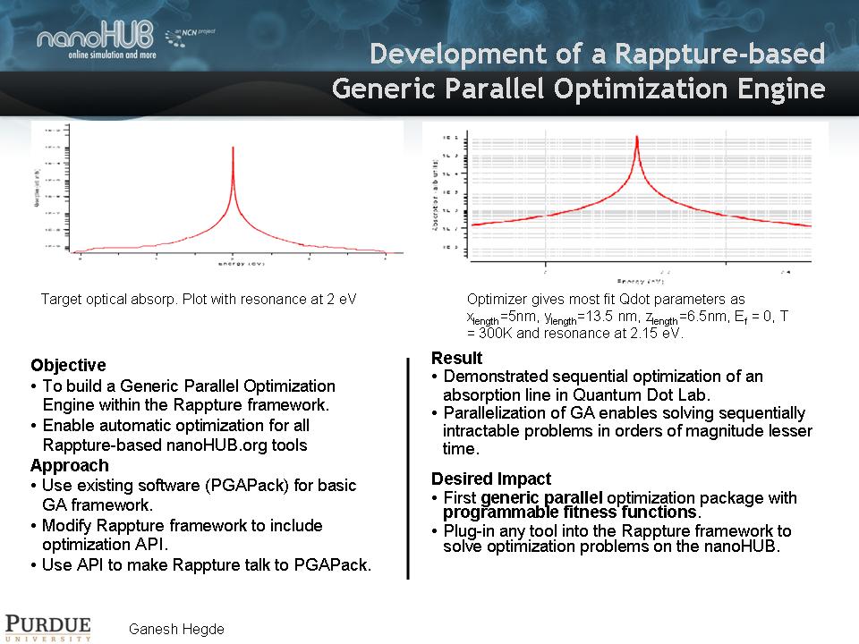 Ganesh Hegde \\ Members \\ The Nanoelectronic Modeling Group \\ Purdue ...