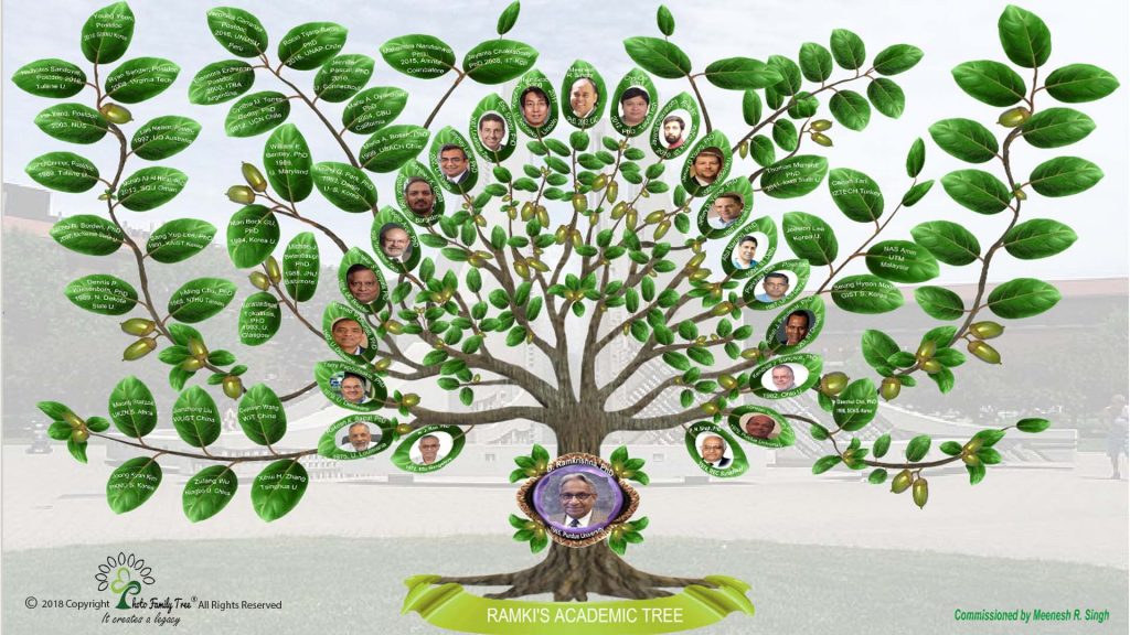 Academic Tree – Ramkrishna Research Group