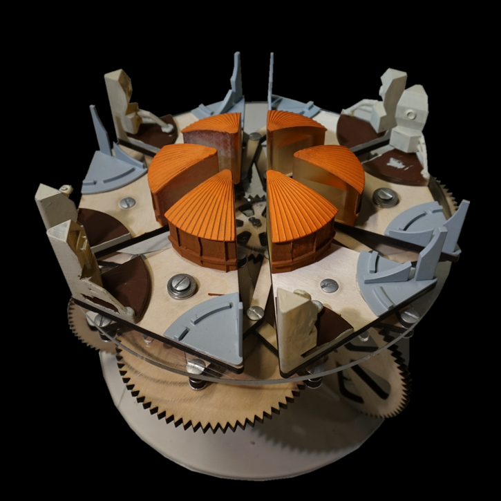 ME444 Toy Design – Mechanical Engineering -Purdue University