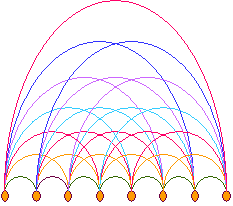 Presentation for Introduction of FISC