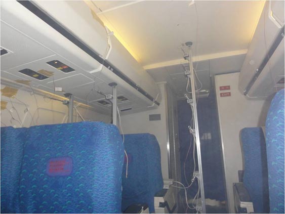 Examples of Current Research